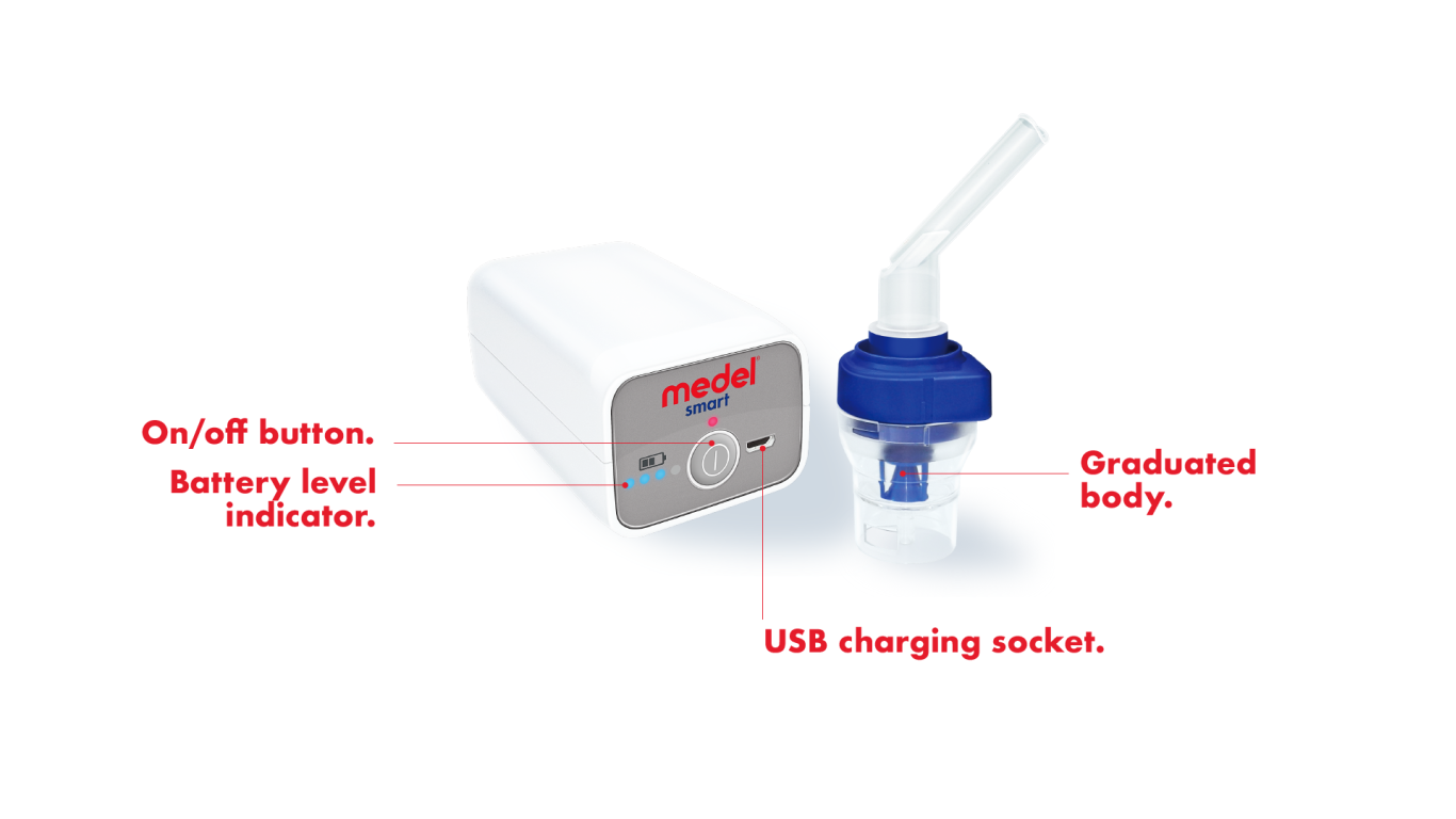 Smart | Medel International